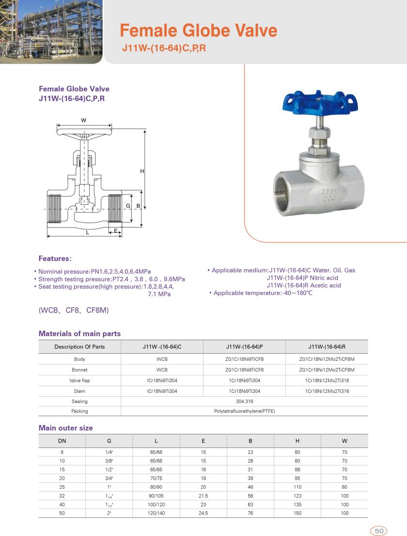 FEMALE GLOBE VALVE - Poteco